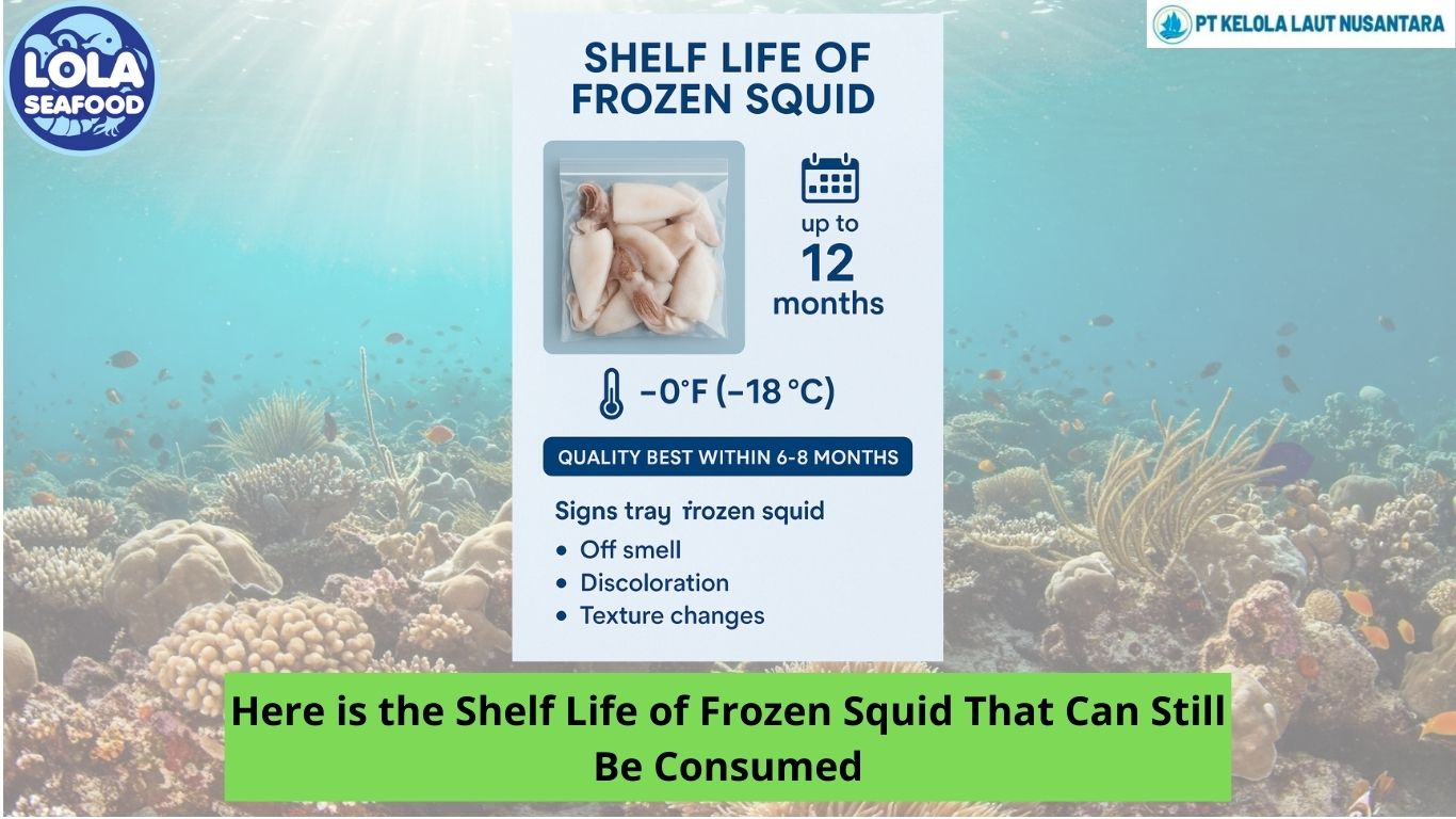 Tracking the Seasonal Migration of Pacific Bluefin Tuna