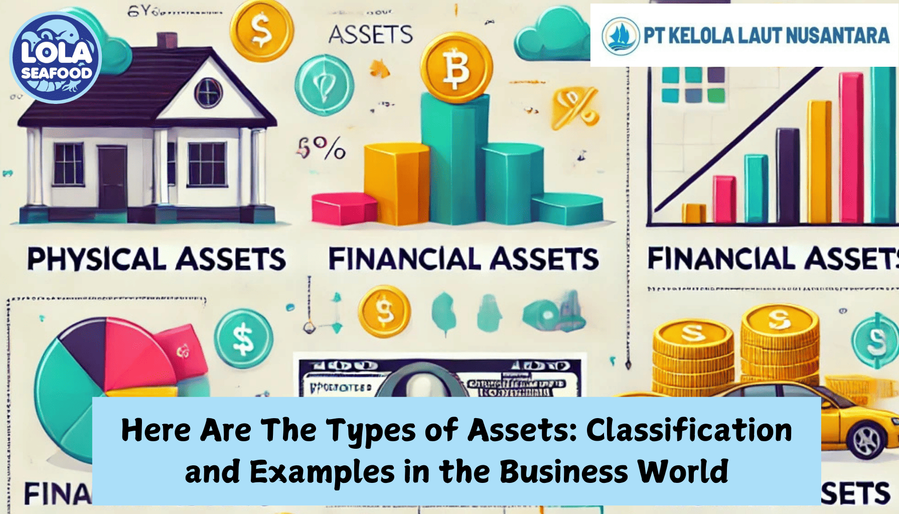 Here Are The Types of Assets: Classification and Examples in the ...